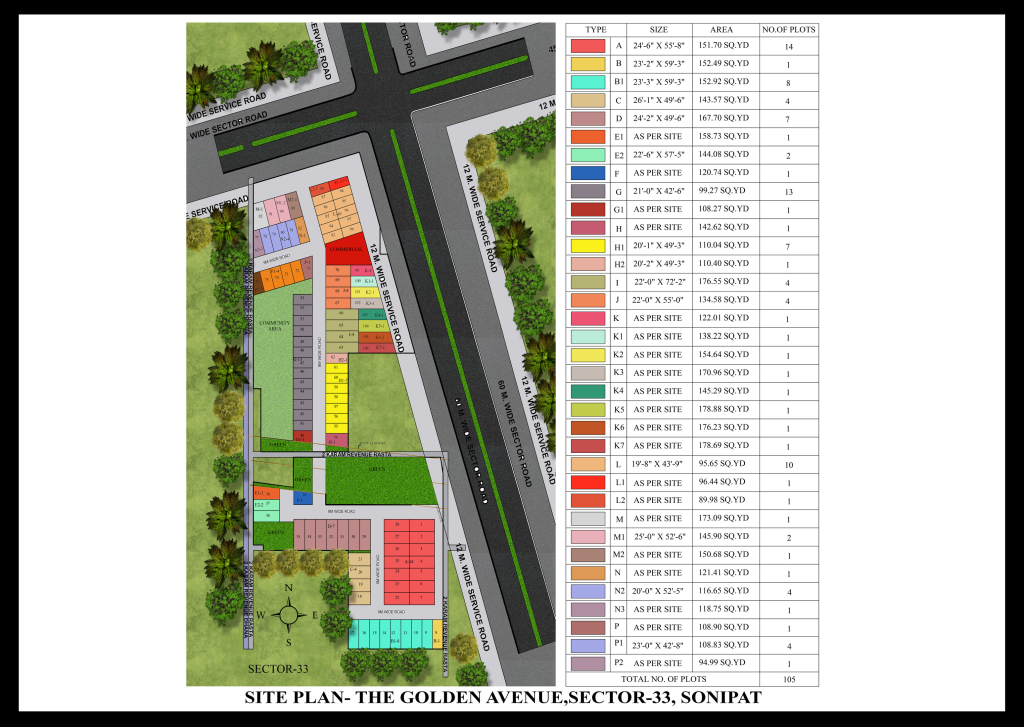 Residential Plots, Sec. 33, Sonipat - Hifly Infra